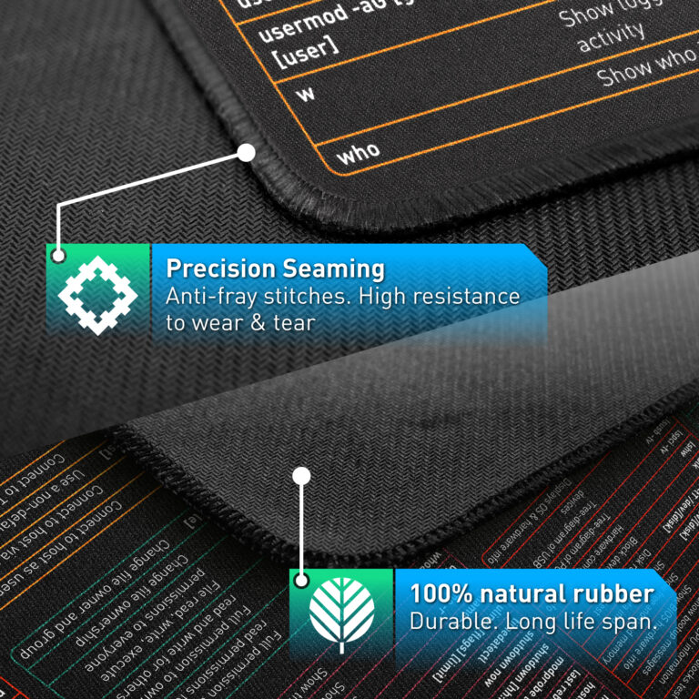 Linux Commands Line Mouse pad – Extended Large Cheat Sheet Mousepad ...