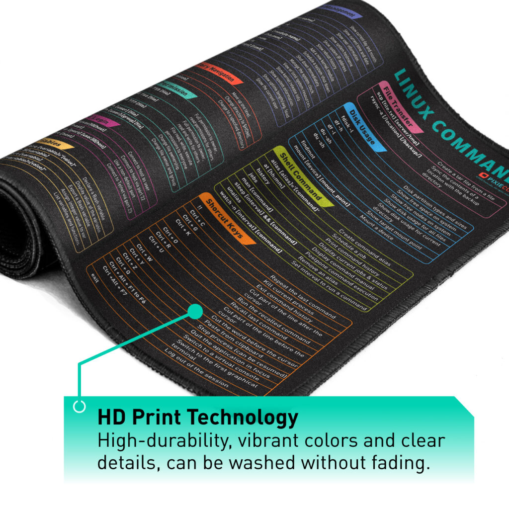Linux Commands Line Mouse pad – Extended Large Cheat Sheet Mousepad ...